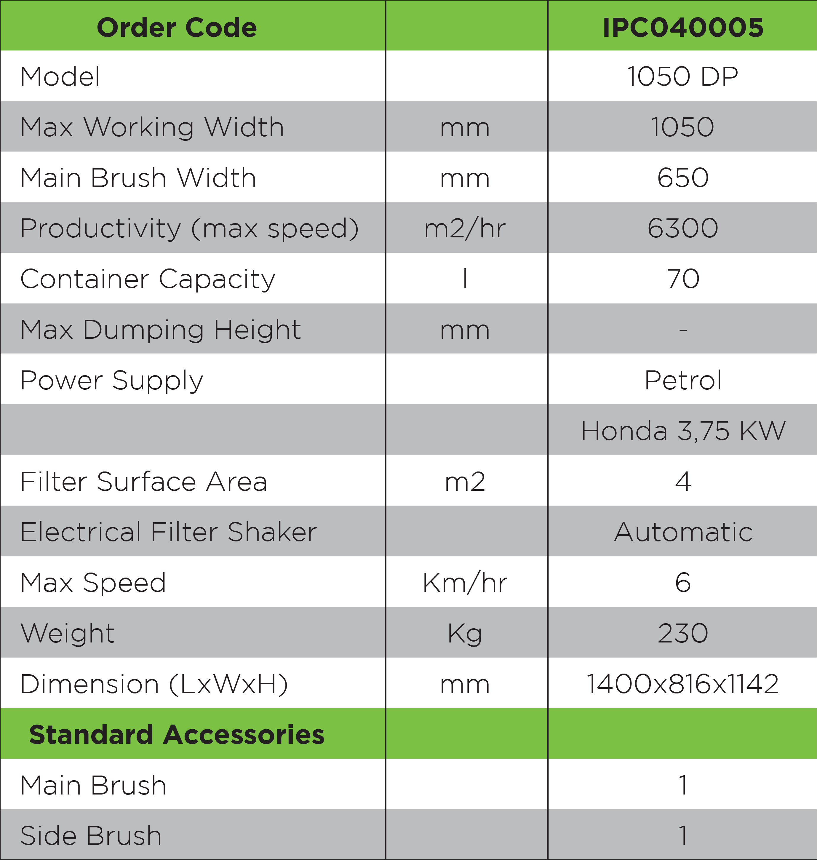 PT. EXINERGY INDONESIA